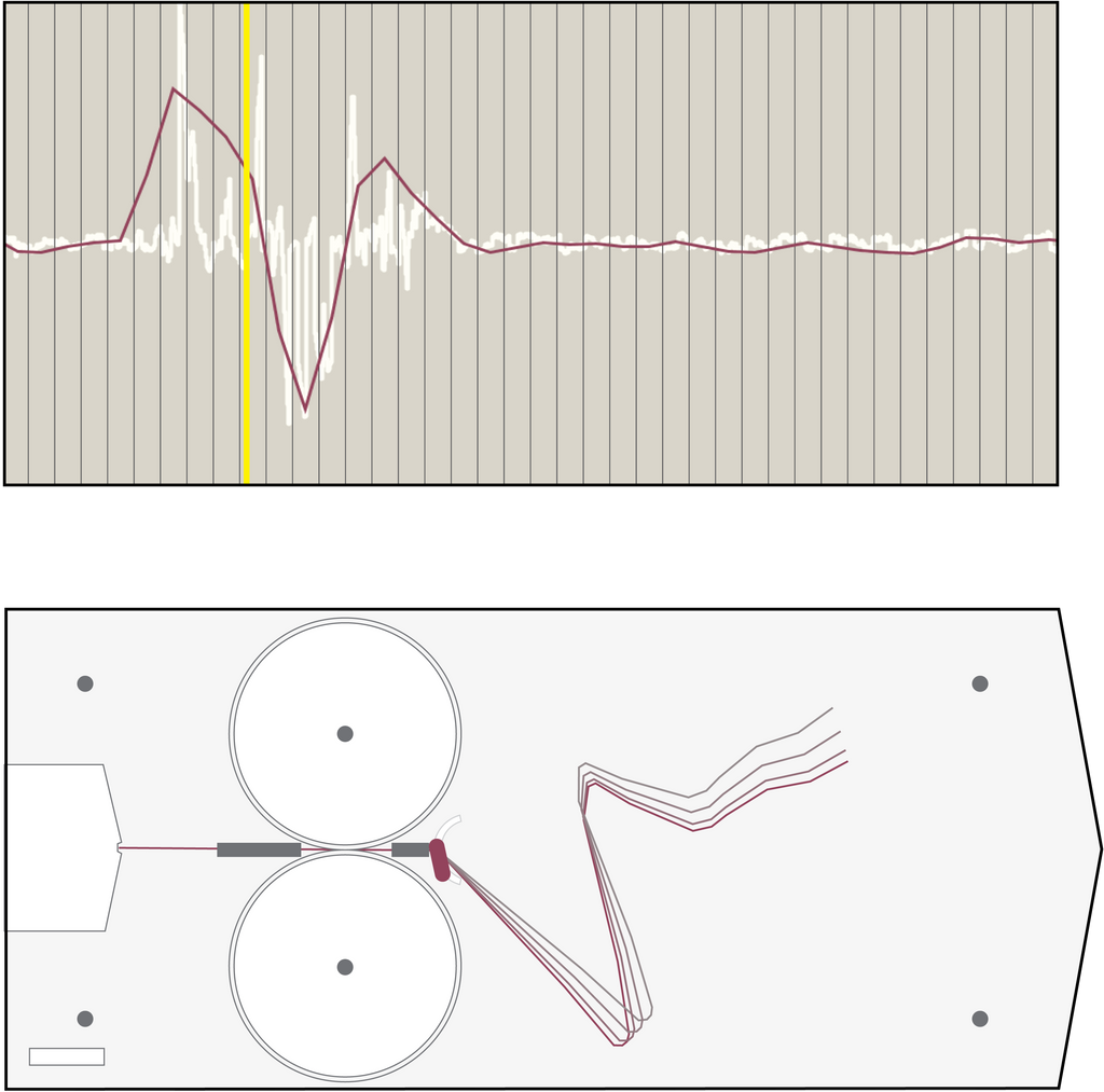 Interactive Fabrication - Karl D.D. Willis