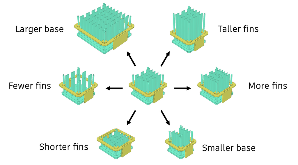 Sequence-based CAD Generative Models - Karl D.D. Willis